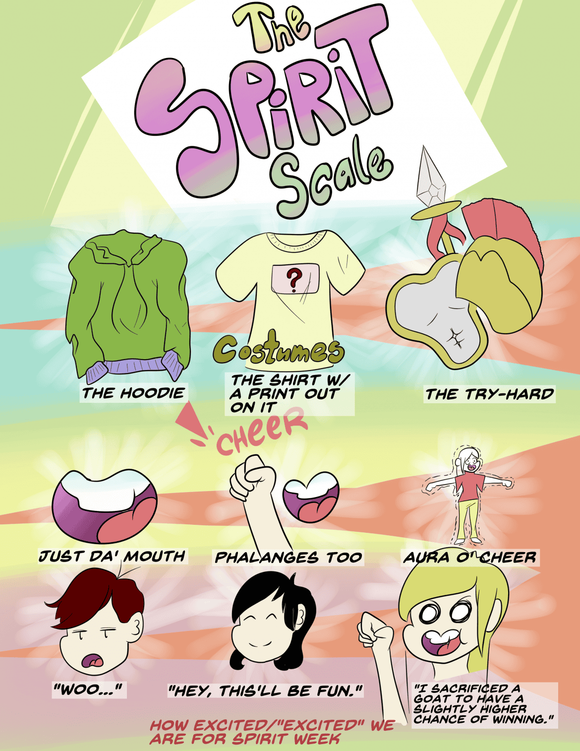 Comic: The Spirit Scale – Eagle Eye