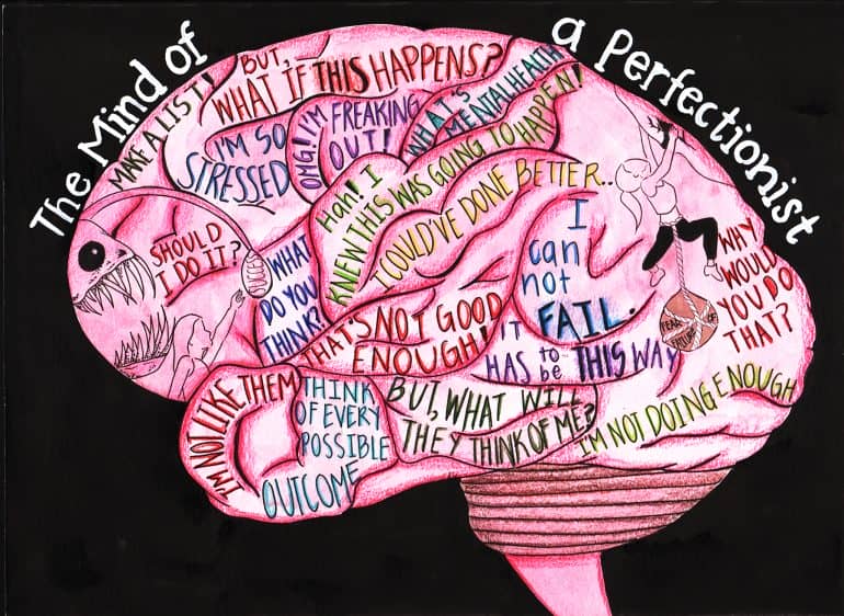 Hi, I’m _____ and I’m a Perfectionist - Eagle Eye