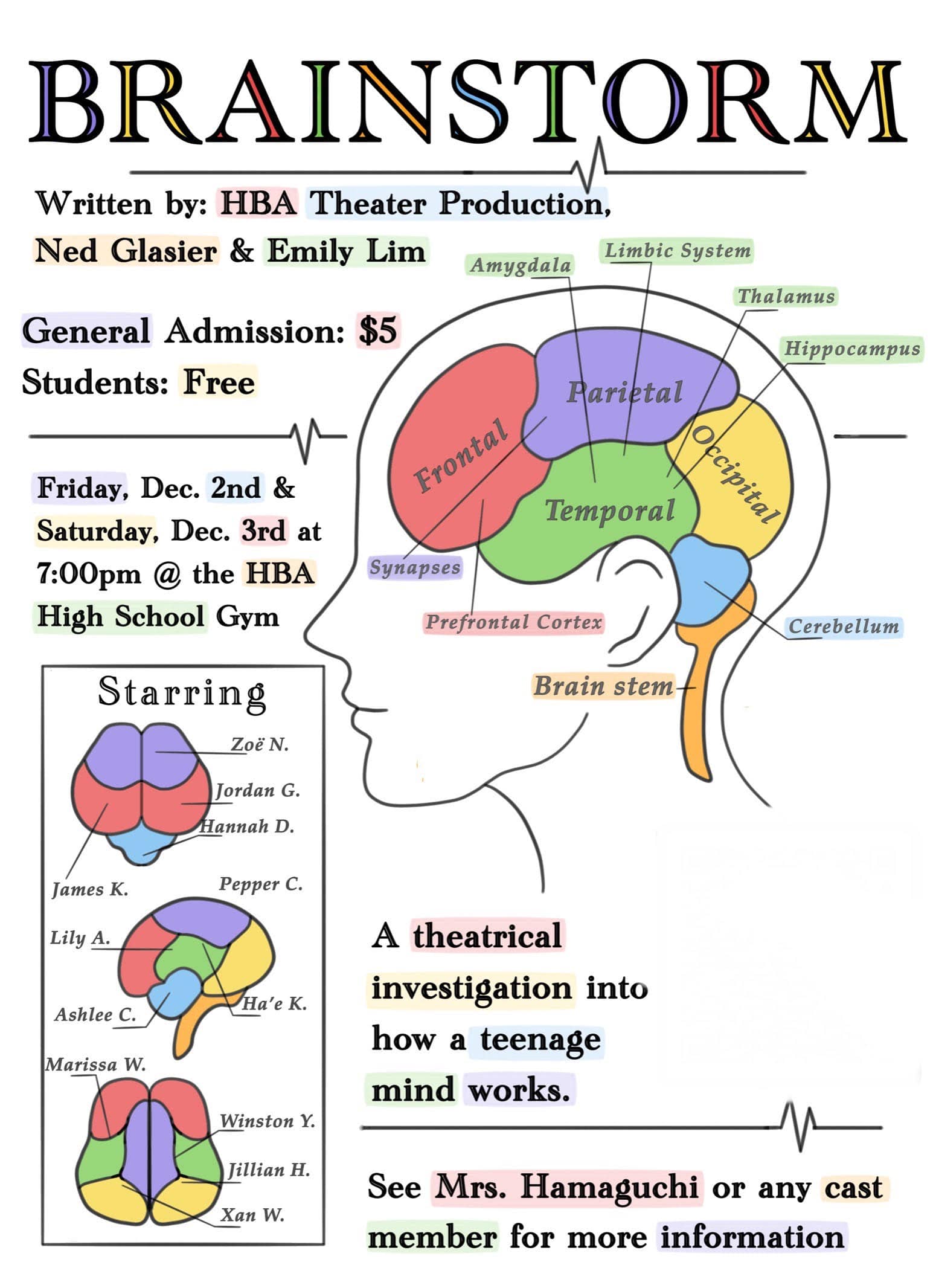 Theater Students “Brainstorm” Unique Production - Eagle Eye